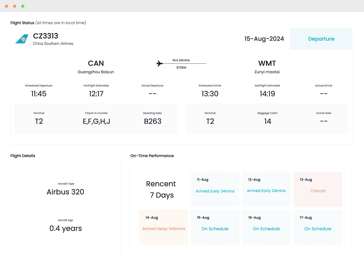 All-in-One Aviation Data Platform – DataWorks by VariFlight