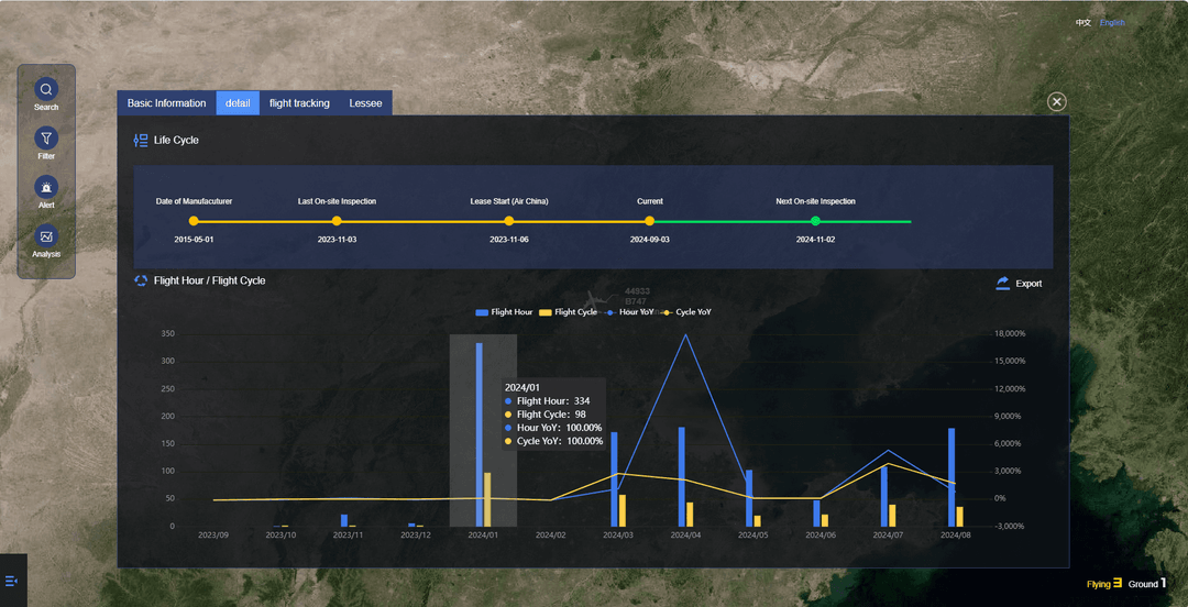 Real-Time Aircraft Tracking via ADS-B – DataWorks by VariFlight